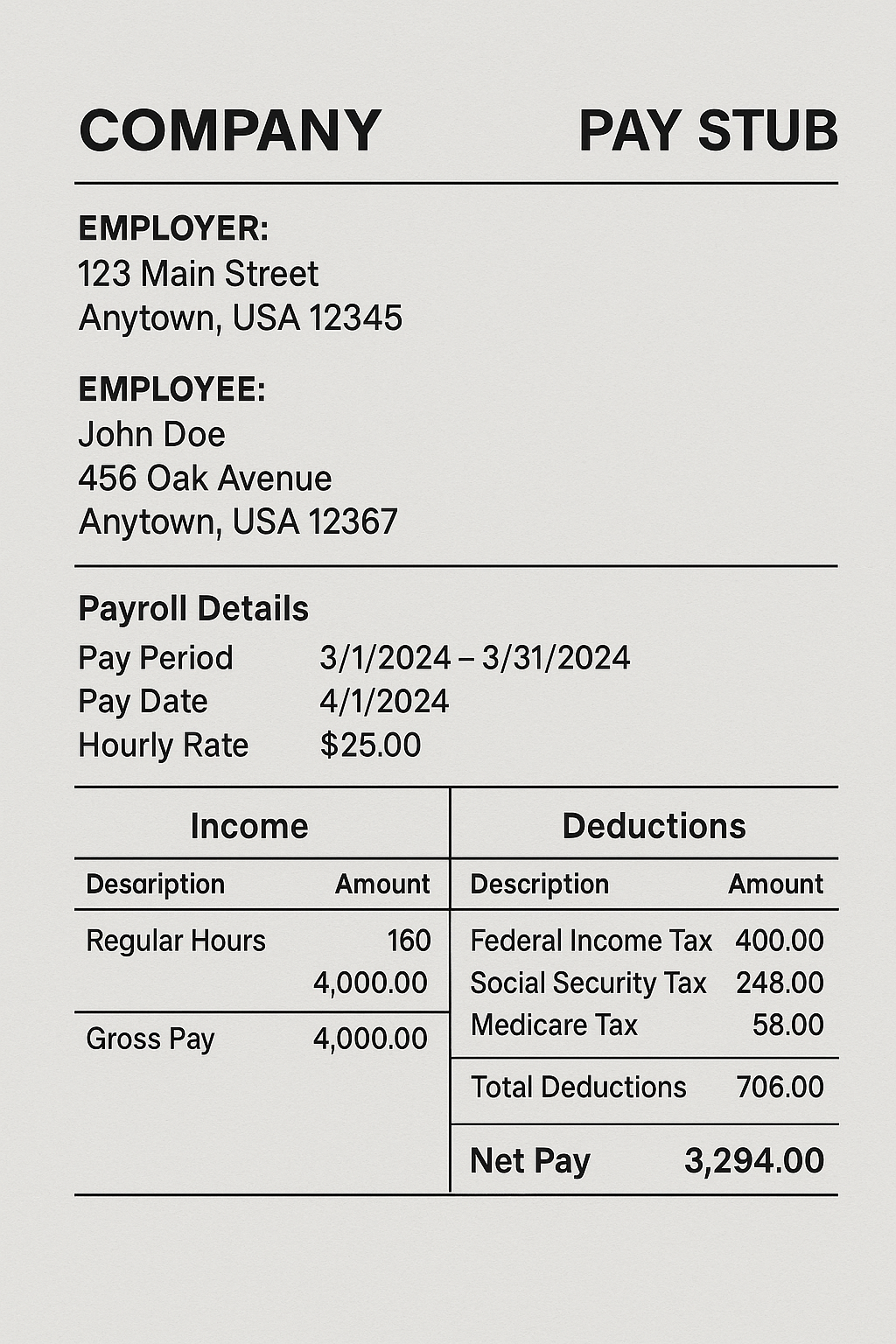 AI Paystub Maker : Create Free Paystubs in Minutes